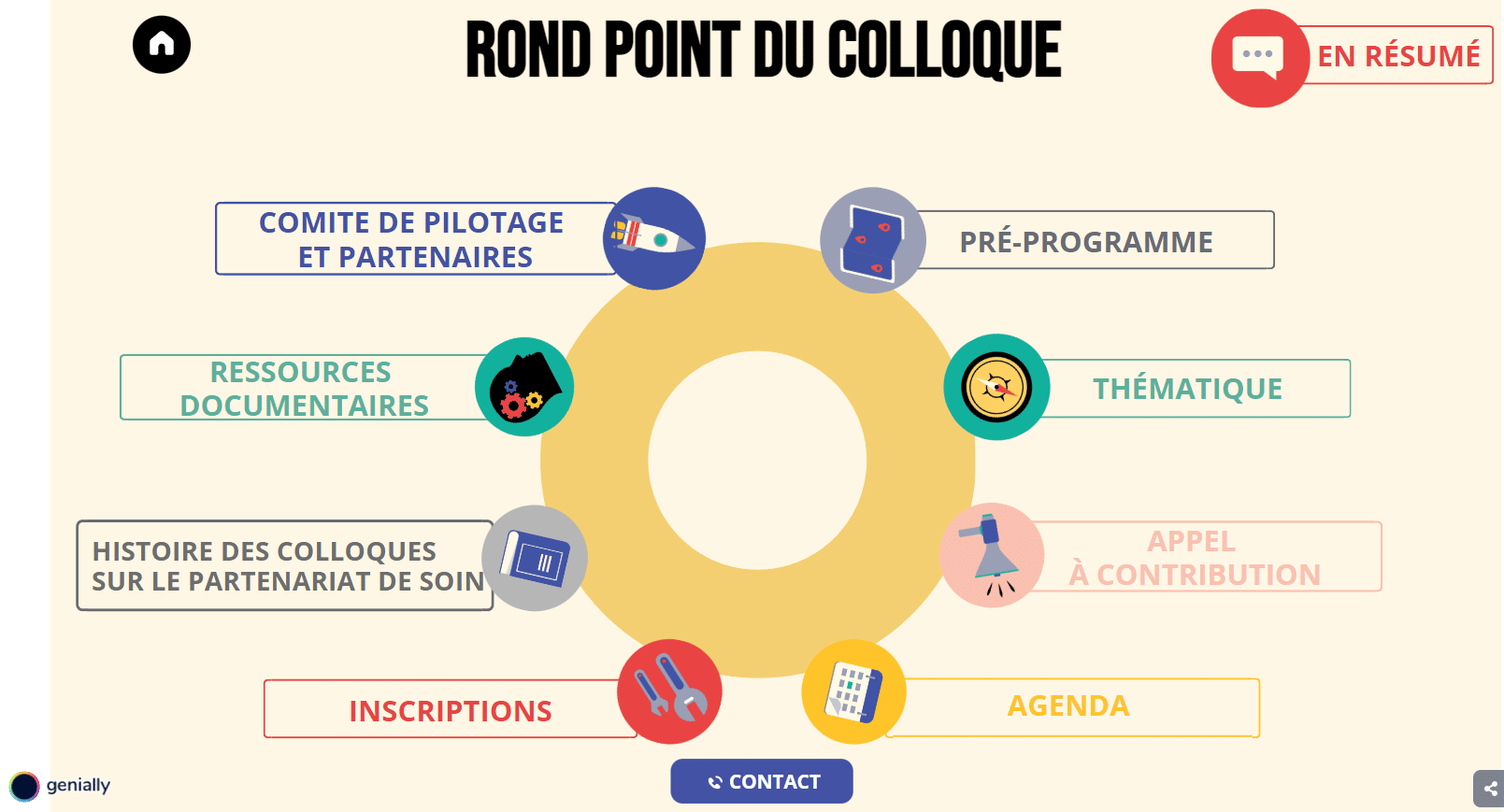 Rond point des colloques - Utep